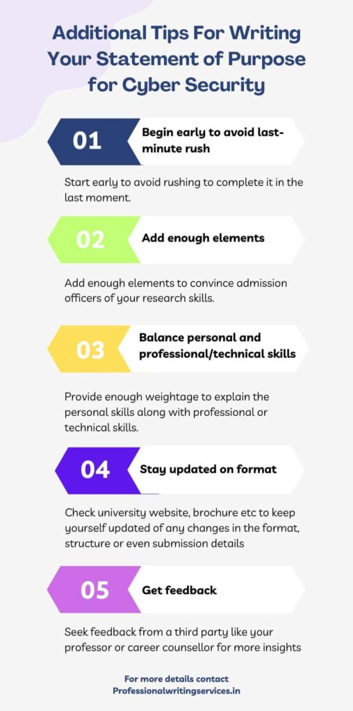 SOP For MS in Cyber Security - PDF Sample, Guide and Format