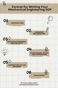 SOP for Mechanical Engineering | No.1 Guidelines and Format